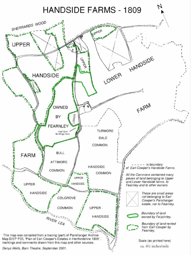 History as a Barn – Barn Theatre